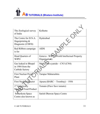 General Knowledge for CLAT 2018 | PDF
