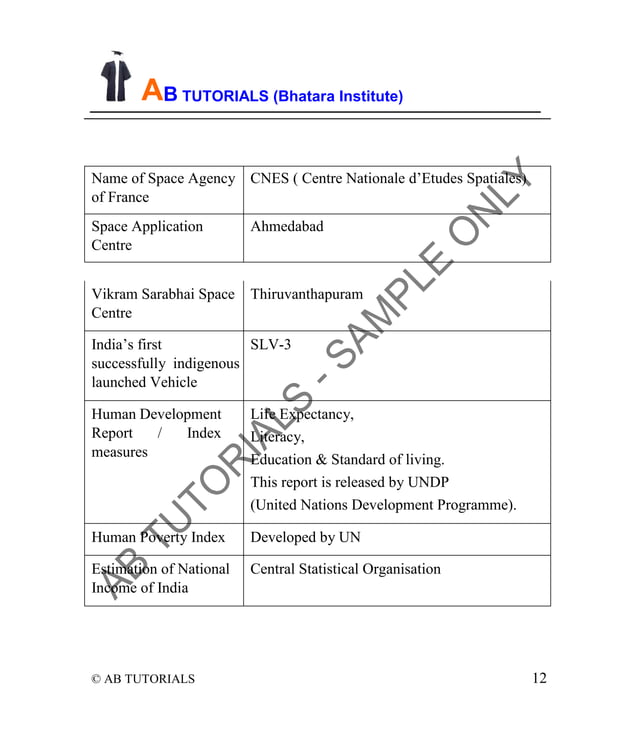 General Knowledge for CLAT 2018 | PDF
