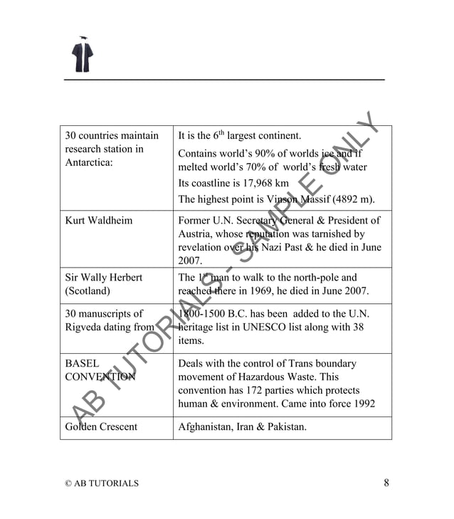 General Knowledge for CLAT 2018 | PDF