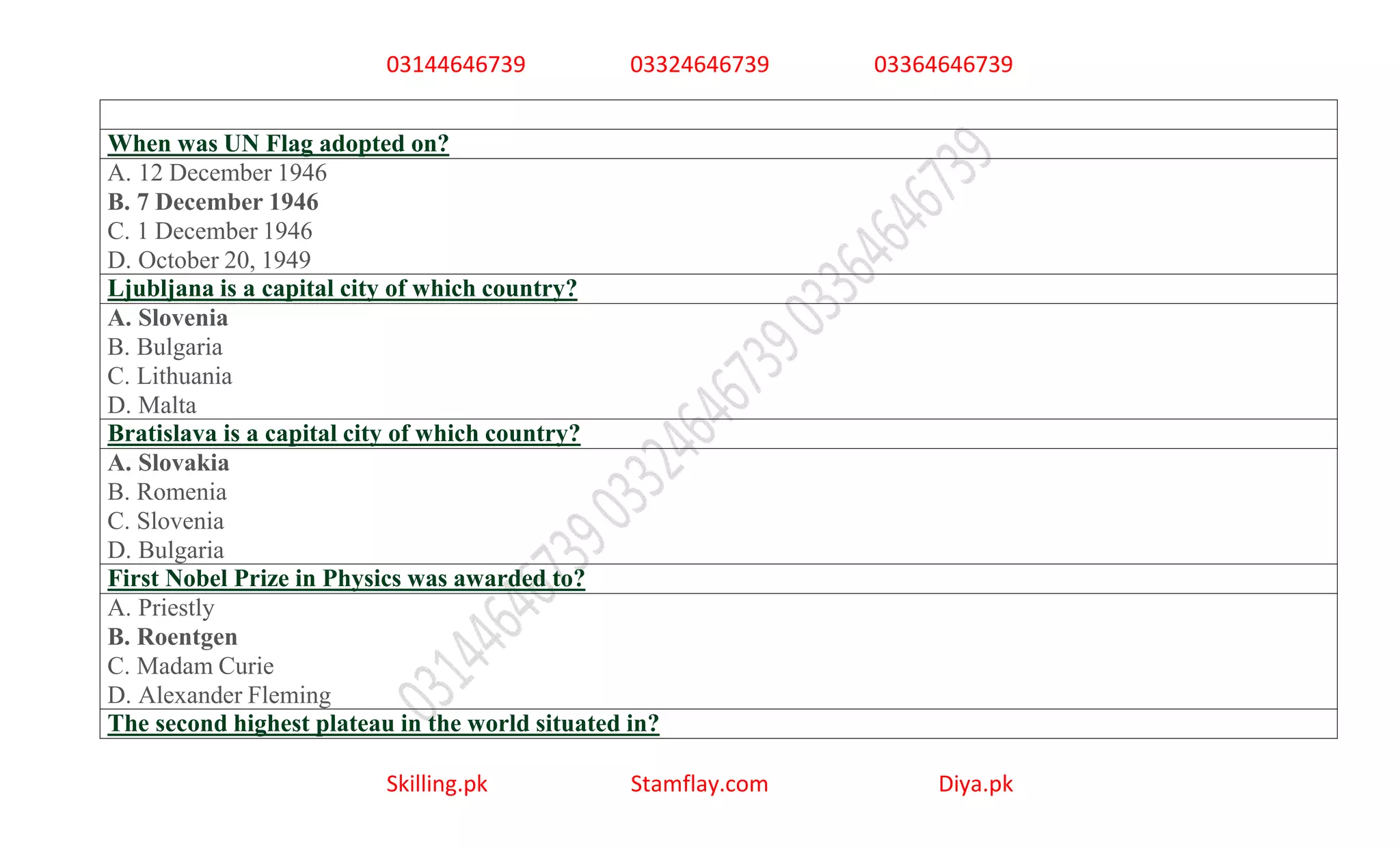 General Knowledge MCQs Question Answers In PDF.pptx