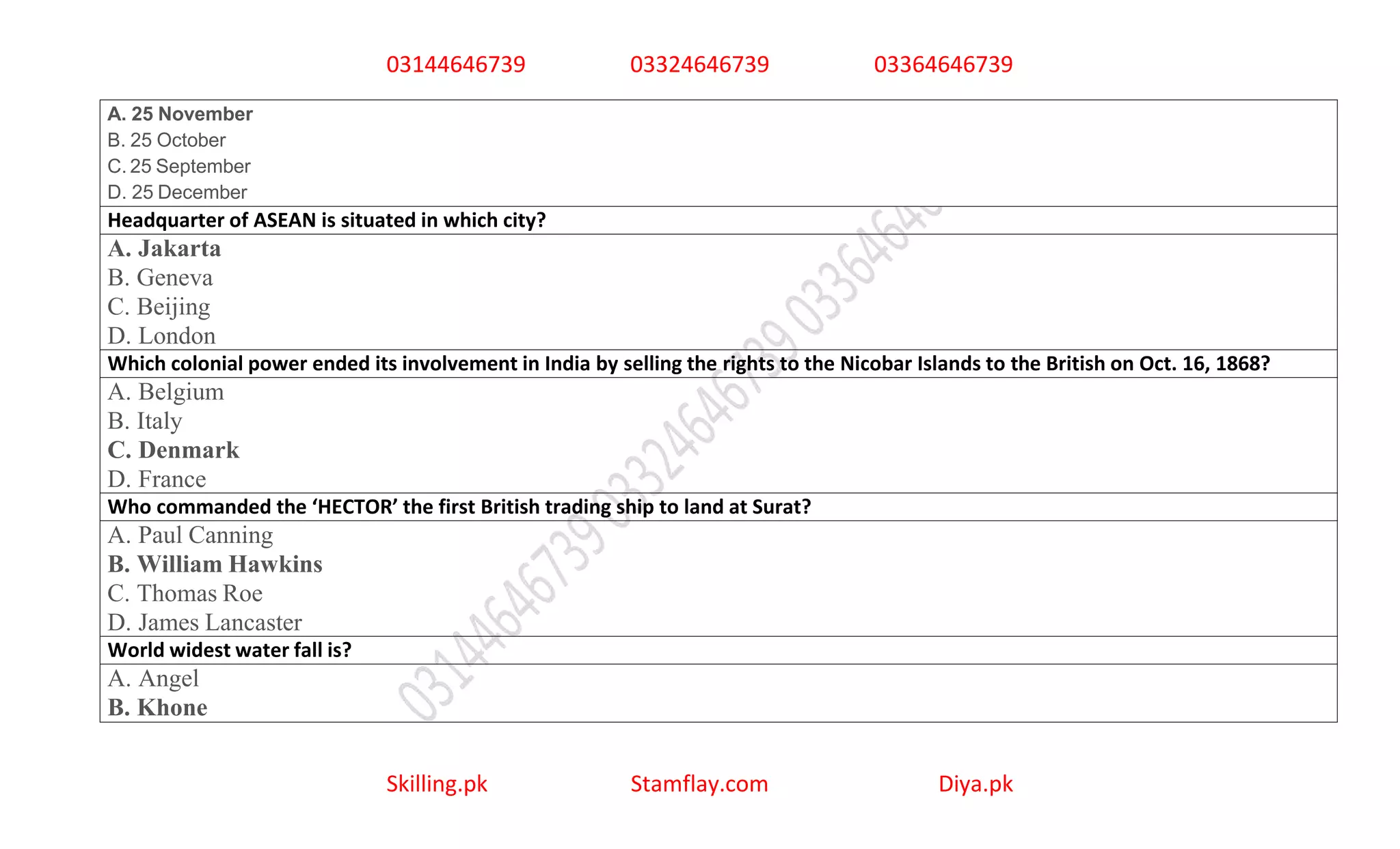 General Knowledge MCQs Question Answers In PDF.pptx