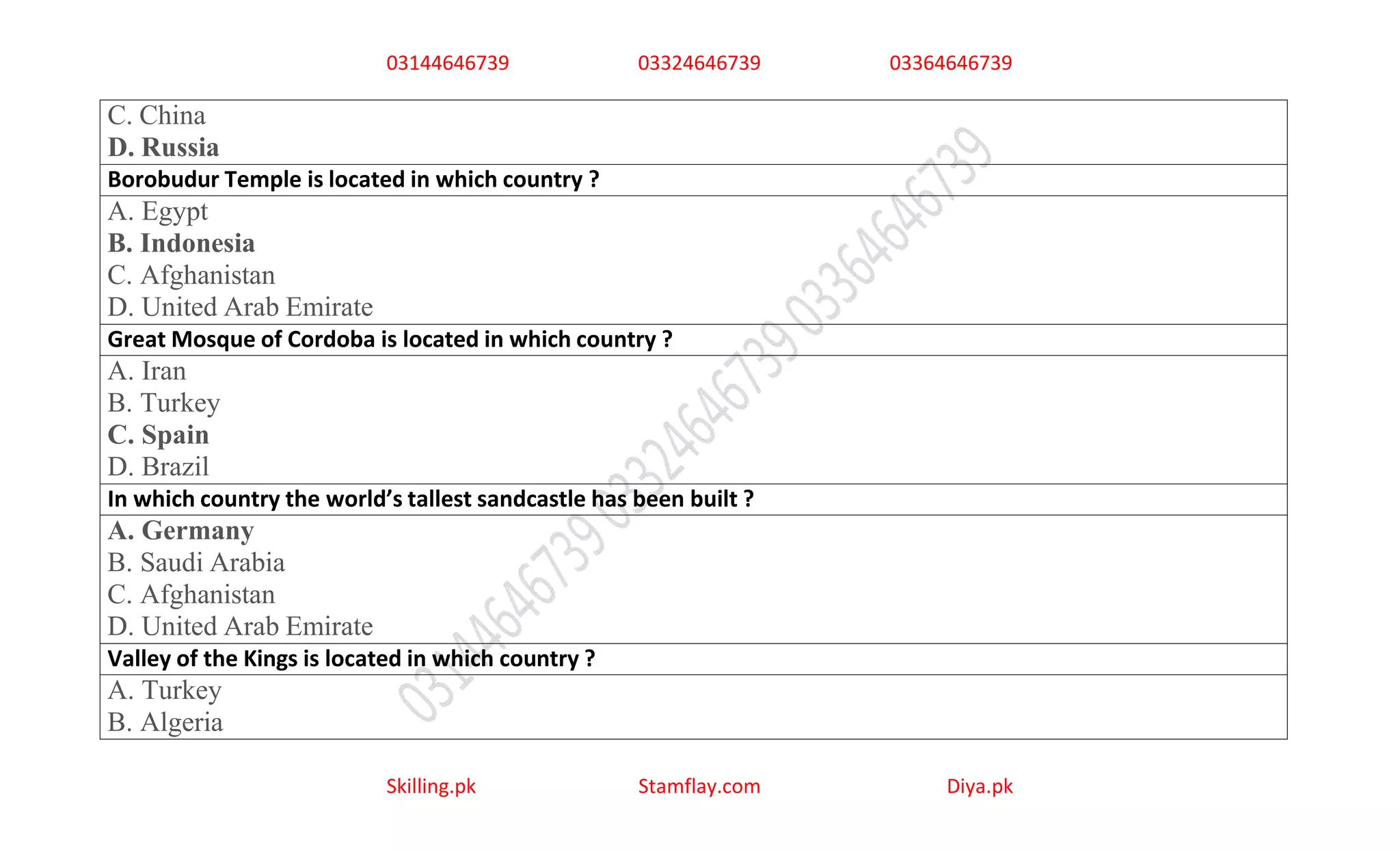 General Knowledge MCQS With Answers Pdf For Test Preparation.pptx