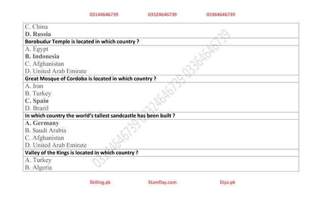 General Knowledge MCQS With Answers Pdf For Test Preparation.pptx ...