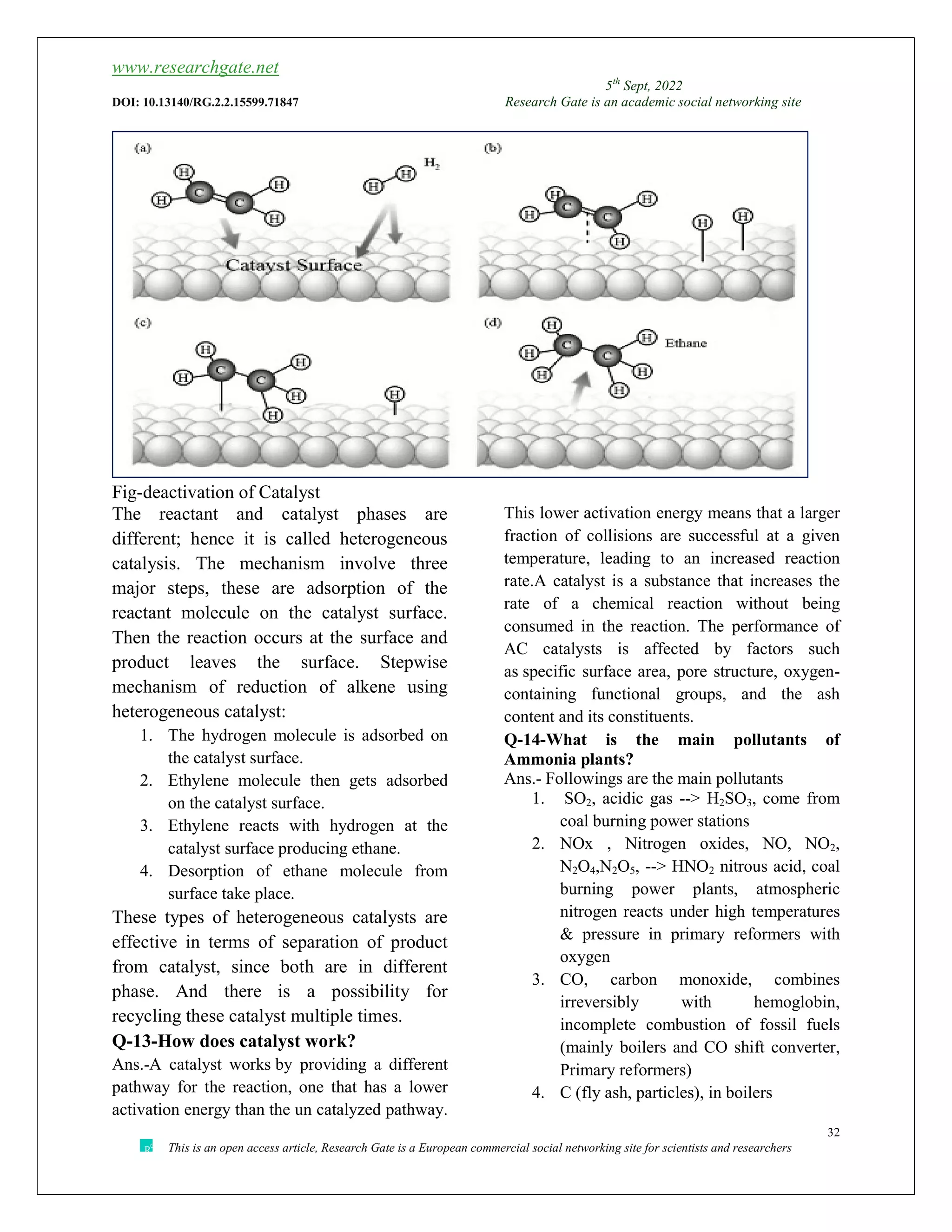 General Knowledge on Ammonia Production By Prem Baboo.pdf