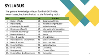 General Knowledge Quiz.pptx | Currencies | Economy