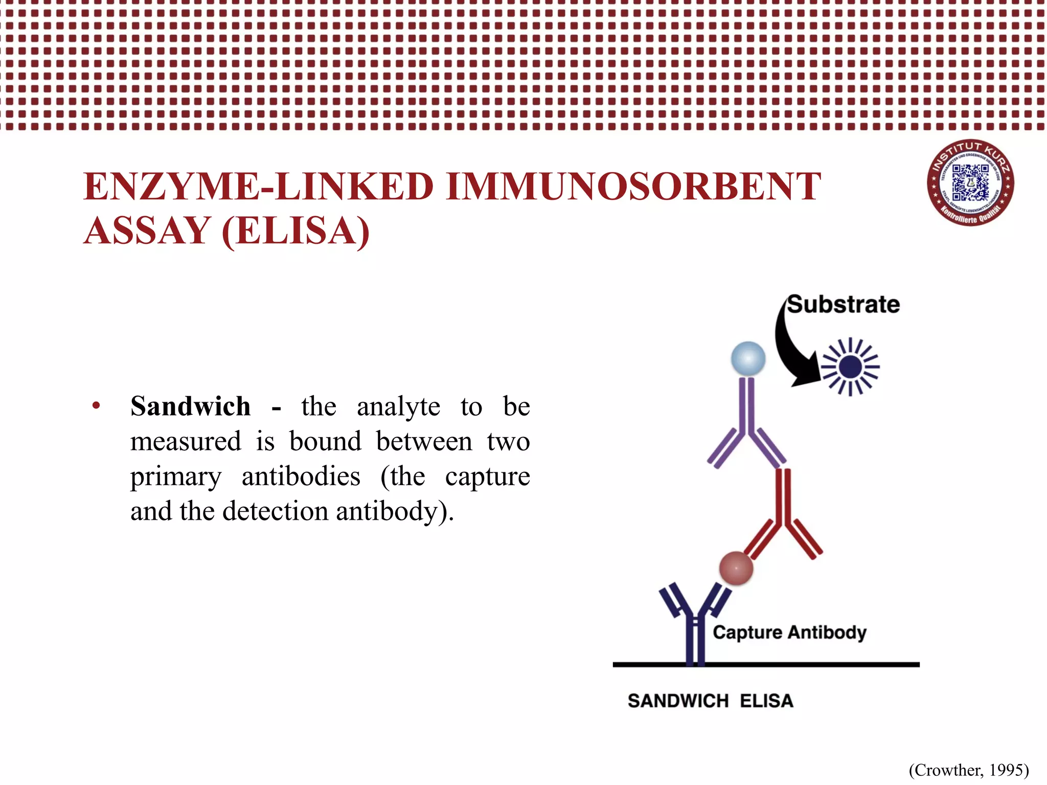 General Laboratory Assays | PDF