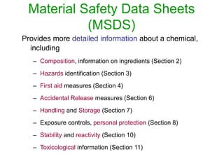 General_Laboratory_S.ppt for laboratory re | PPT