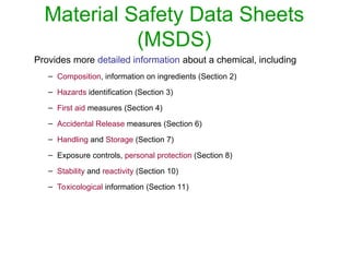 General_Laboratory_S safety by David.ppt