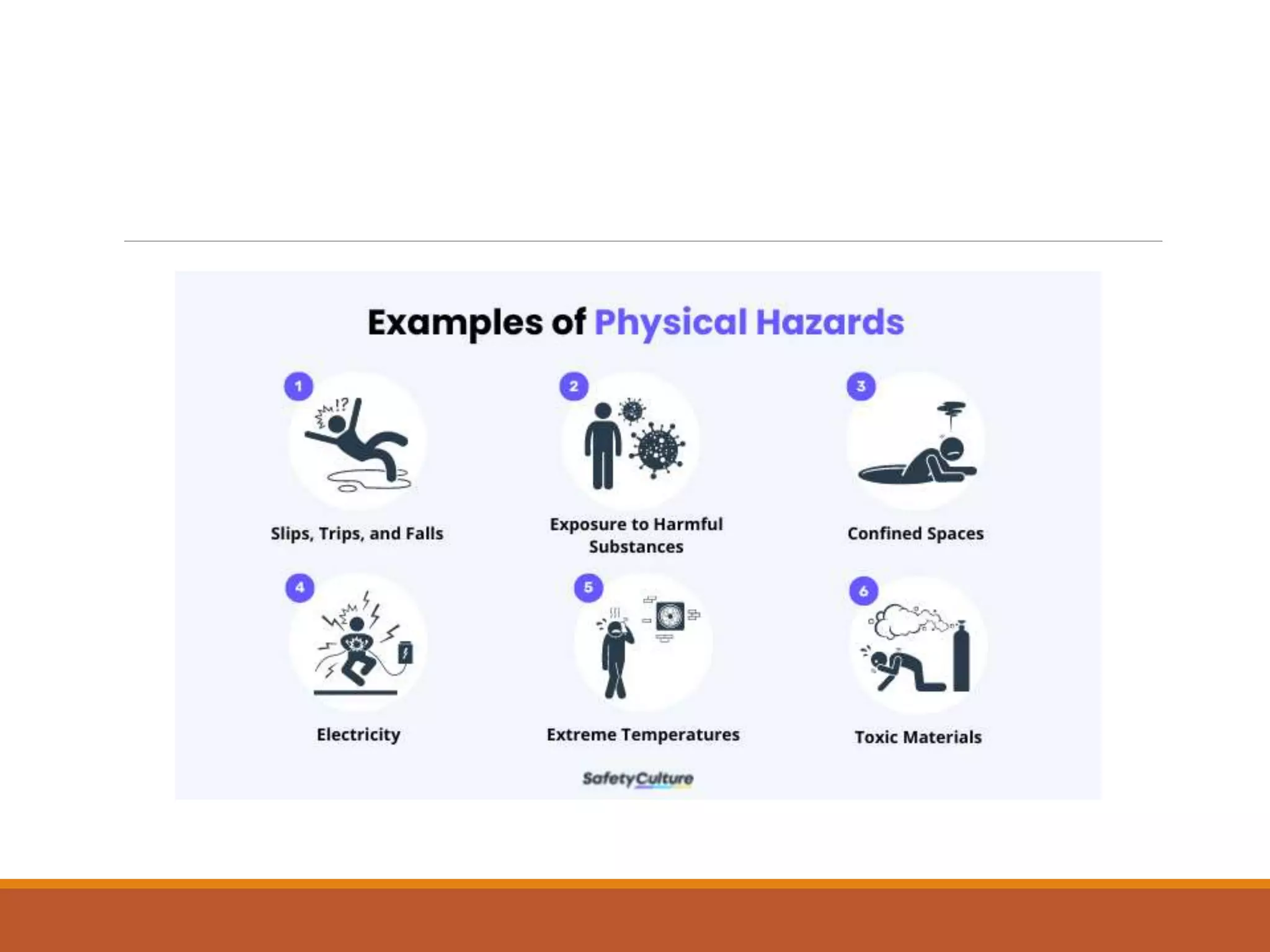 General Laboratory Safety full slideshow.pptx
