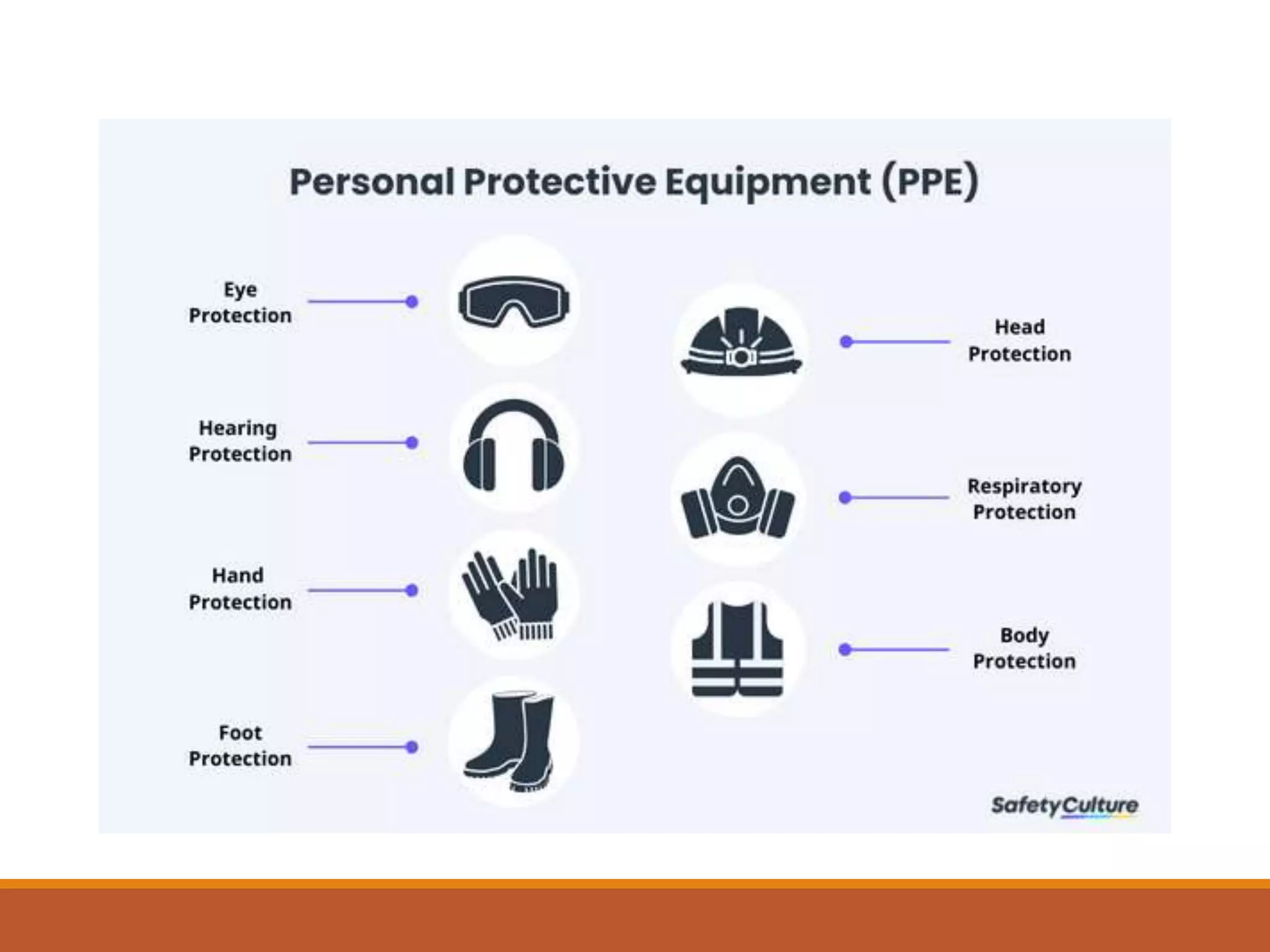 General Laboratory Safety full slideshow.pptx