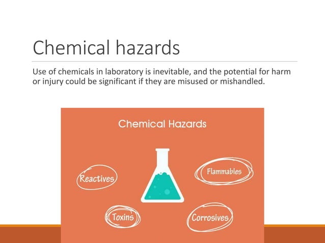 General Laboratory Safety full slideshow.pptx