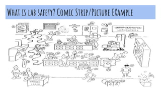 General lab safety | PPTX