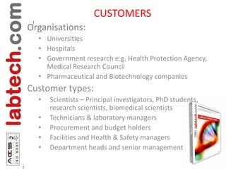 Labtech Overview June 2012 | PPTX | Biotech and Biomedical Industry ...