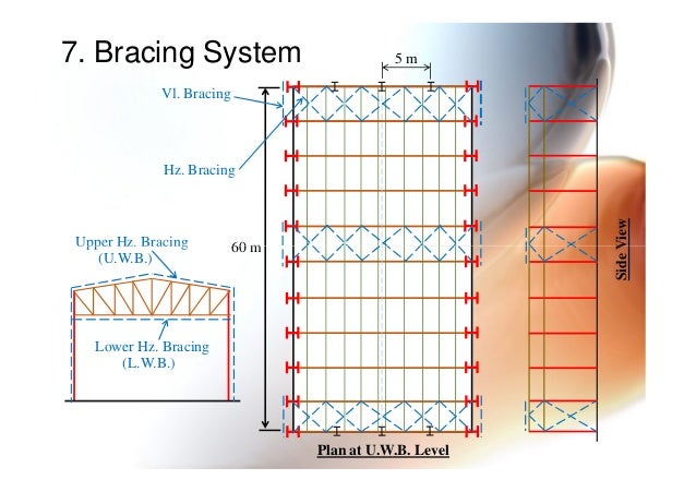 General layout of steel structures