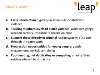 Introduction to Leap Confronting Conflict | PPTX