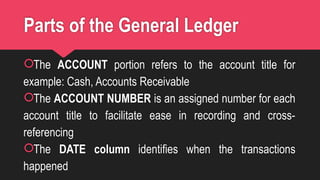 COMPONENTS OF A GENERAL LEDGER AND ITS PROCEDURE | PPTX