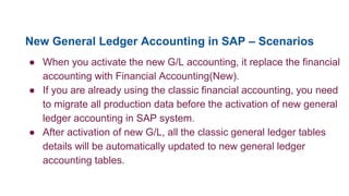 General ledger accounting | PPTX