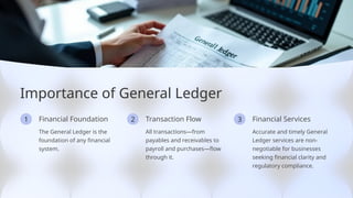 General Ledger Services Overview....pptx