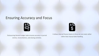 General Ledger Services Overview.....pdf