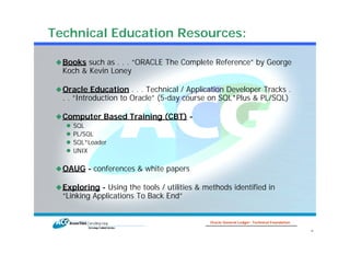 General ledger tech | PPT