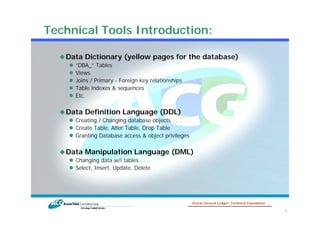 General ledger tech | PPT