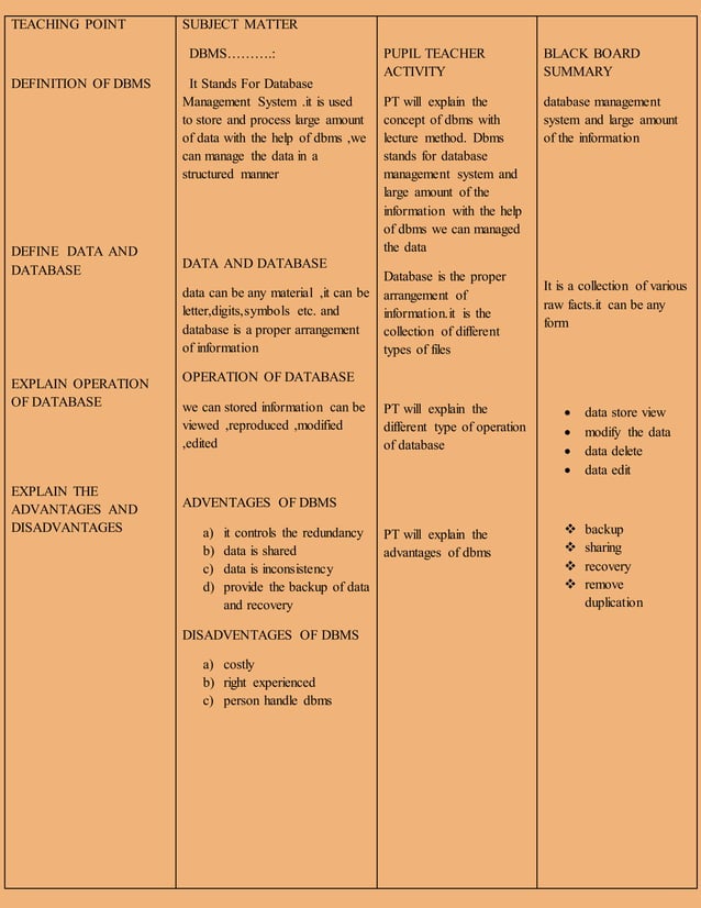ict lesson plan | PDF