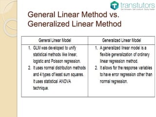 General Linear Model | Statistics | PPT