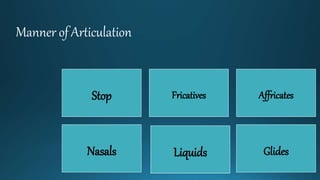 General linguistics | PPTX