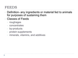 General livestock feeding By Allah Dad Khan | PPT