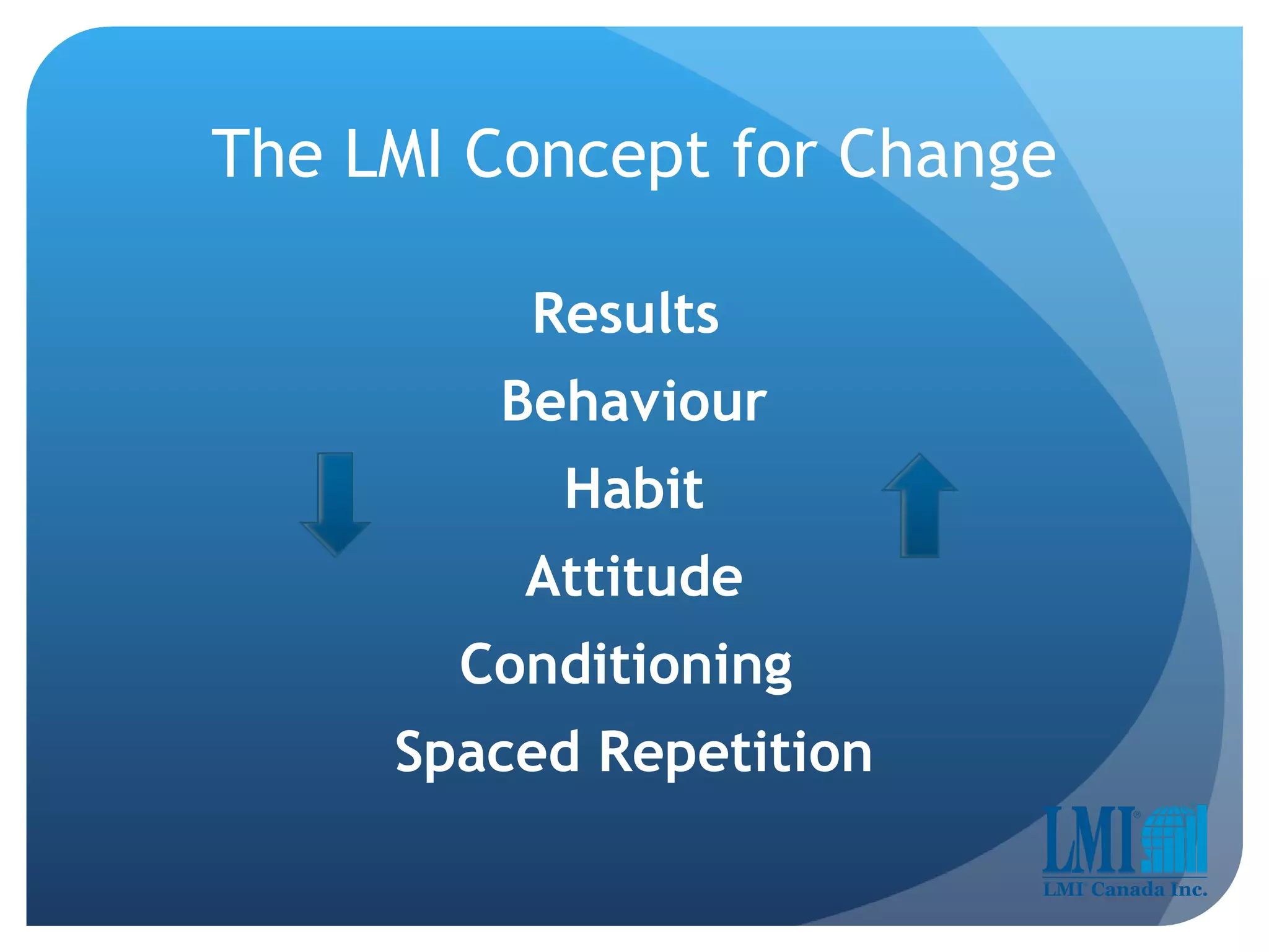 LMI Canada Information Presentation | PPT | Business | Business and Finance