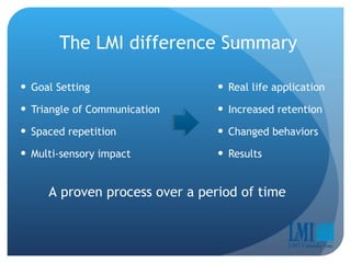 LMI Canada Information Presentation | PPT | Business | Business and Finance