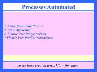 General Lotus Workflow Manual. slide.ppt