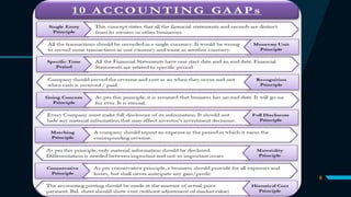 GENERALLY ACCEPTED ACCOUNTING PRINCIPLES.pptx