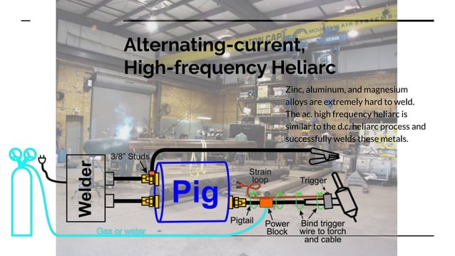 General Maintenance Surface Mining | PDF