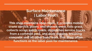 General Maintenance Surface Mining | PDF