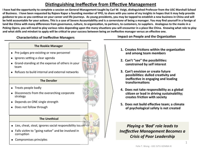 General management 3 b final exam_gemba ix_ftw | PPT