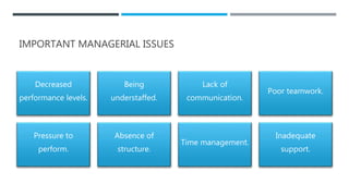 General Management Chapter 1-3.pptx