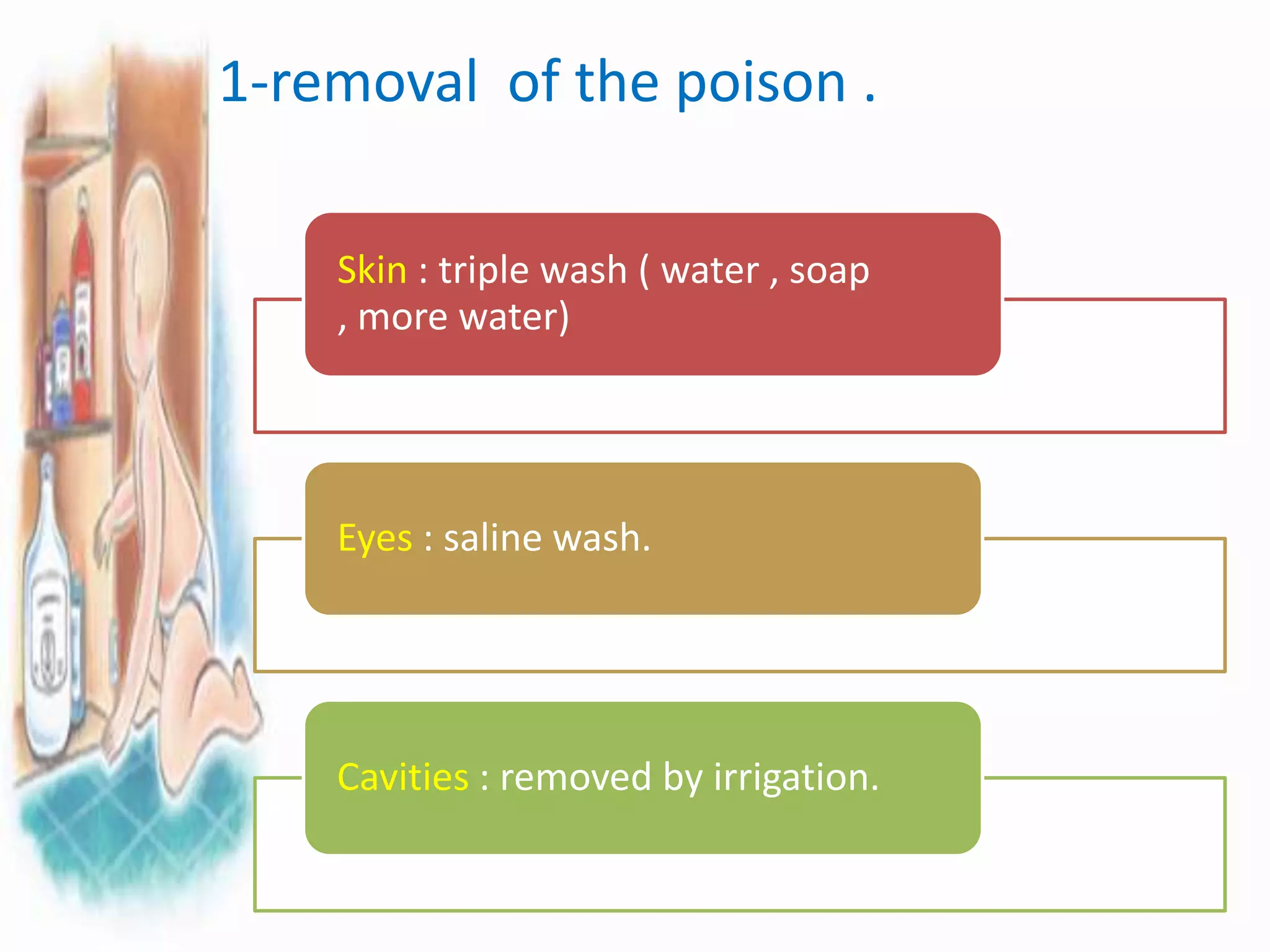 poison in children | PPTX