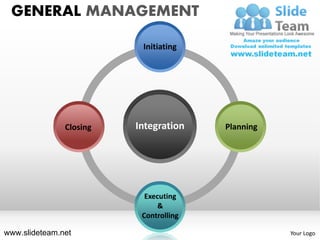General management powerpoint presentation slides. | PDF