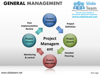 General management powerpoint presentation slides. | PDF