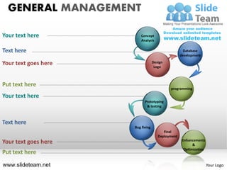 General management powerpoint presentation slides. | PDF