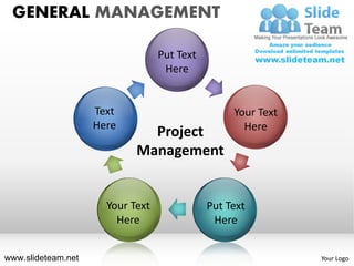 General management powerpoint presentation slides. | PDF