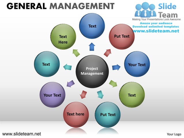 General management powerpoint presentation slides. | PDF | Business ...