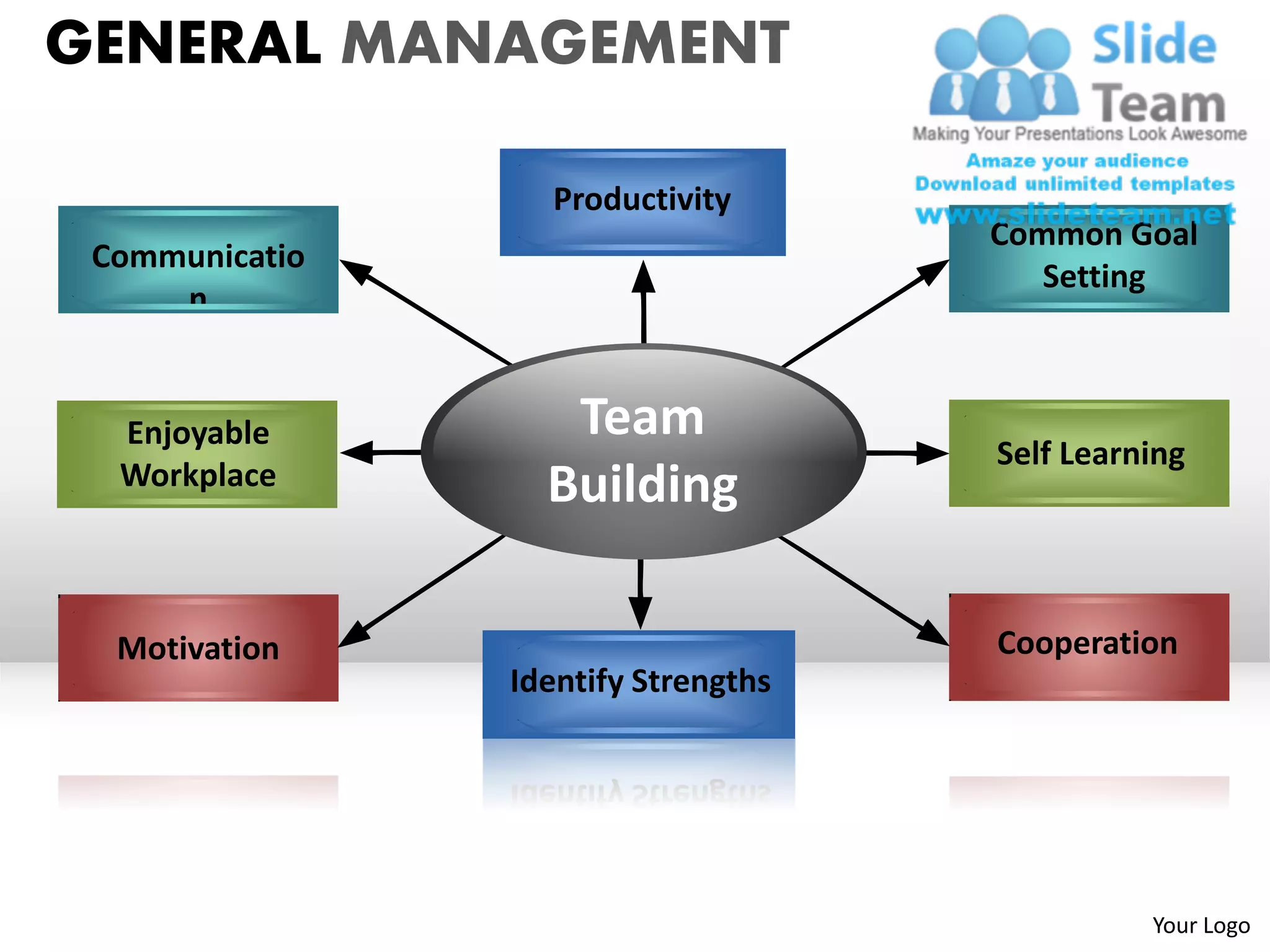 General management powerpoint presentation slides ppt templates | PDF