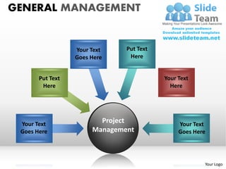 General management powerpoint presentation slides ppt templates | PDF