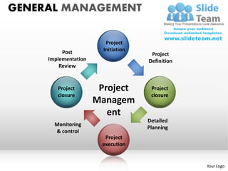 General management powerpoint presentation slides ppt templates | PDF