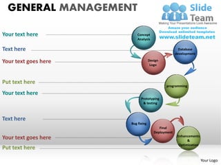 General management powerpoint presentation slides ppt templates | PDF
