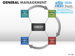 General management powerpoint presentation slides ppt templates | PDF