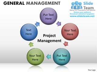 General management powerpoint presentation slides ppt templates | PPT