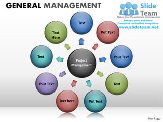 General management powerpoint presentation slides ppt templates | PPT